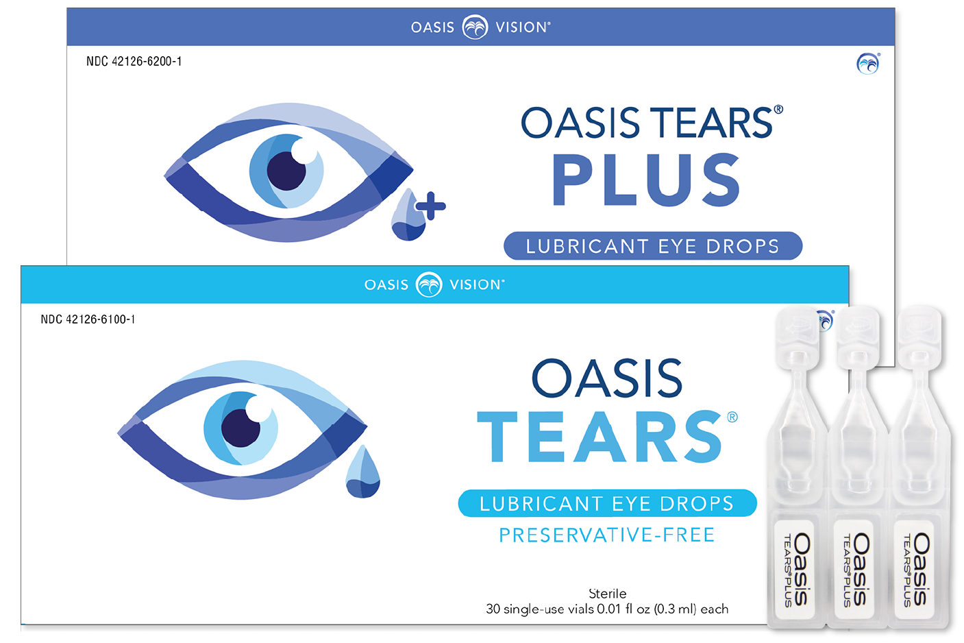 Patients – OASIS® Medical